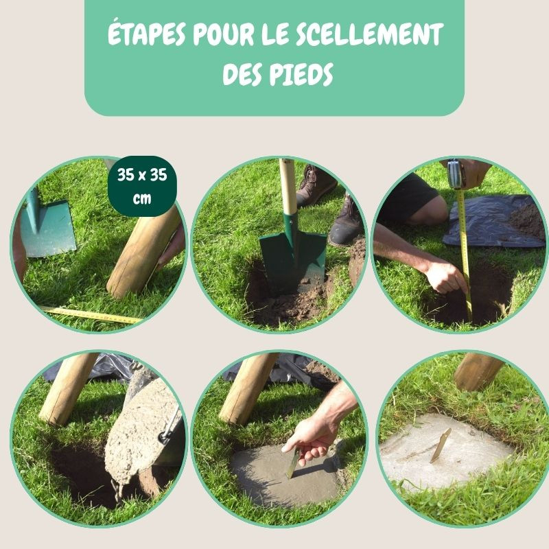 Kit de scellement complet avec visserie pour portique et station en ...